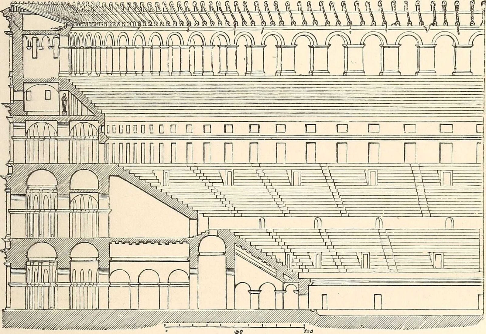 A Sail Above the Sand: Did the Colosseum Really Have a Retractable Roof?