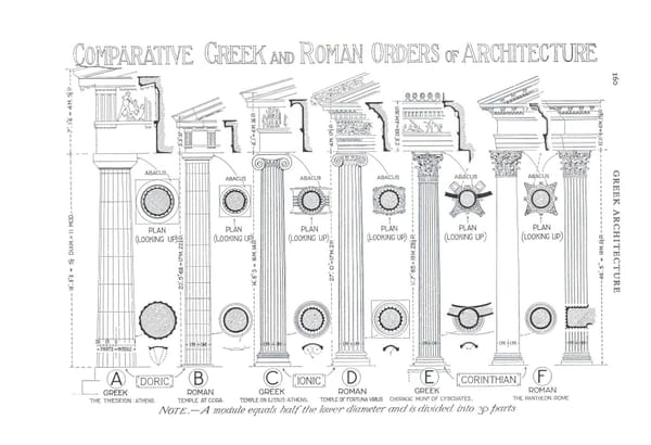 How Romans Viewed the Greeks: From Conquest to Cultural Fusion